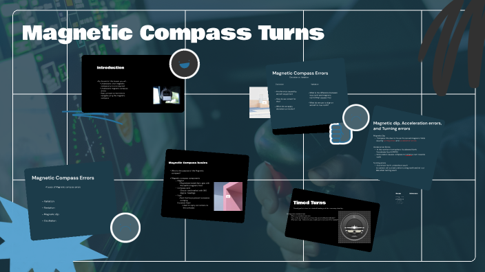 Magnetic Compass Turns by on Prezi