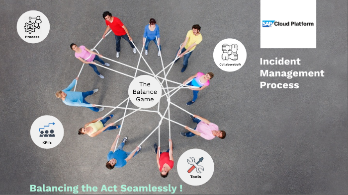 SAP CP Incident Management Process by Sainath Vasudevan on Prezi