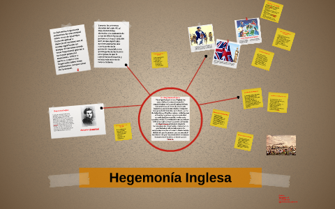Hegemonia Inglesa by Vanesiitha Herrera on Prezi