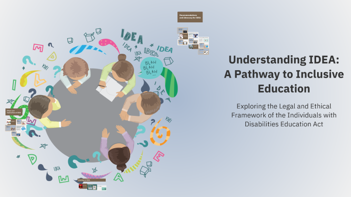 Understanding IDEA: A Pathway to Inclusive Education by G Rodriguez on ...