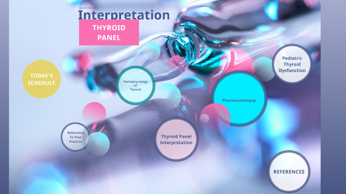 Thyroid Panel Interpretation by Deanna Salzer on Prezi