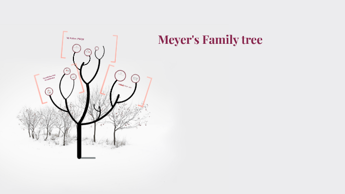 Meyer's Family tree by Cine Meyer on Prezi