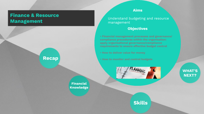 Copy L&Q THT Level 3 Finance by One Academy on Prezi