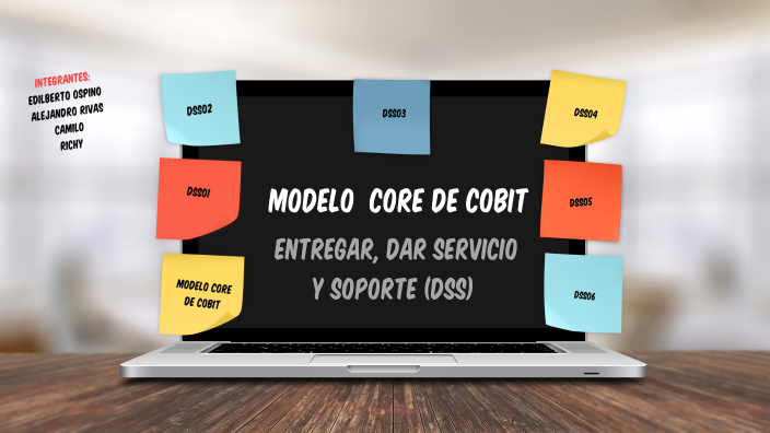 Modelo Core de COBIT by Luis Alejandro Rivas Vivas on Prezi