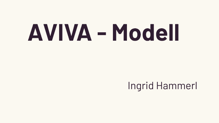 AVIVA-Modell by Ingrid Hammerl on Prezi