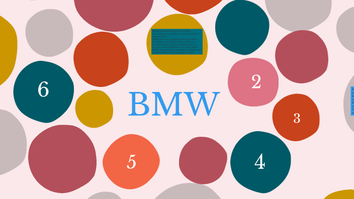 BMW haqida by Alixon Abdukarimov on Prezi