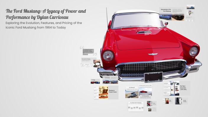 The Ford Mustang: A Legacy of Power and Performance by Dylan Carriveau ...