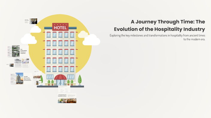 A Journey Through Time: The Evolution of the Hospitality Industry by ...