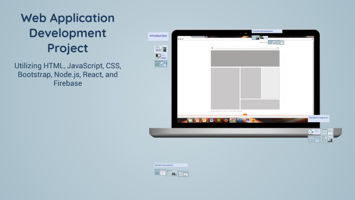 Web Application Development Project by Piyush sudhaa on Prezi