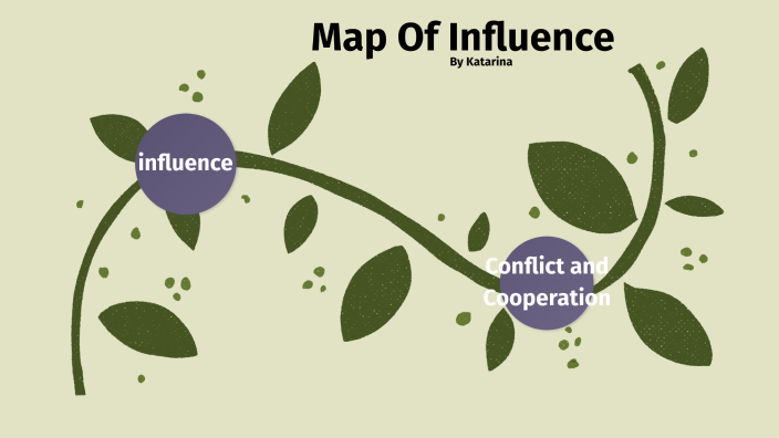 Annotated Map of Influence by Katarina Loucks on Prezi