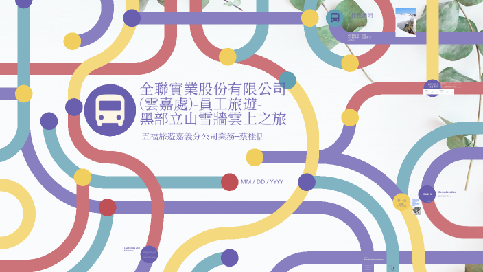 員工旅遊介紹 by Agnes Chua on Prezi