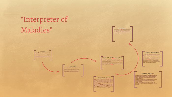 Themes in "Interpreter of Maladies" by Jane Swenson on Prezi