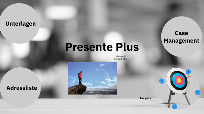 Presente Plus by Regula Iff on Prezi