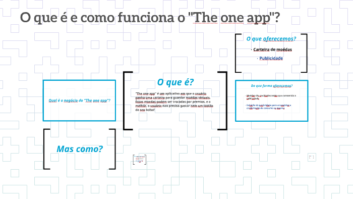 O que é e como funciona o "The one app"? by Francisco Ponce