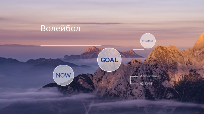 Волейбол by Timur Azimov on Prezi