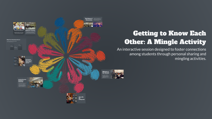 Getting to Know Each Other: A Mingle Activity by Carolyn De Meyer on Prezi