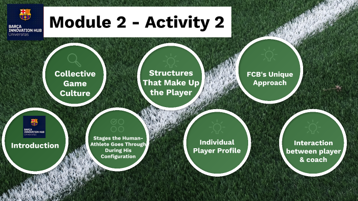 Barca Innocation Hub - Module 2 - Activity 2 by Christos Tziotas on Prezi