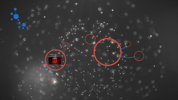 Arrebatos Carnales by Adriàn Lòpez Lepe on Prezi