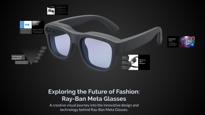 Exploring the Future of Fashion: Ray-Ban Meta Glasses by Lola ...
