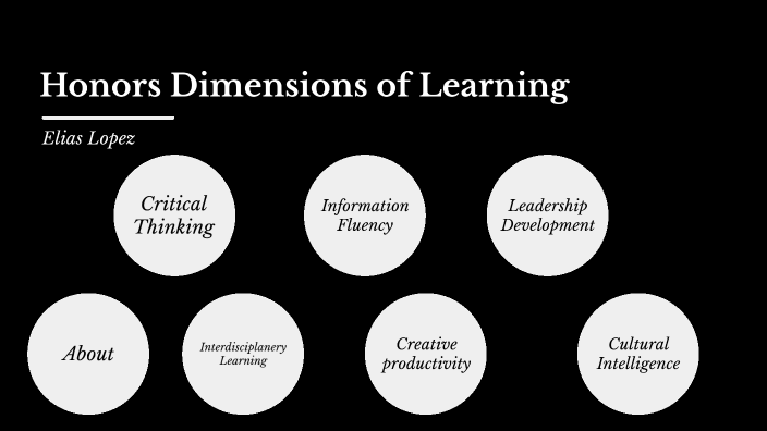 Honors Dimensions of Learning by Elias Lopez on Prezi