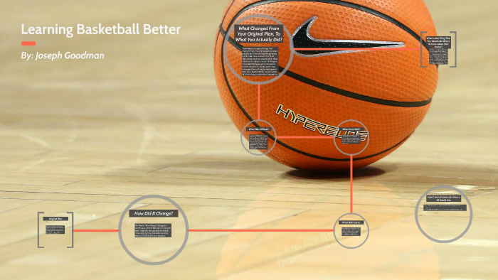 20 Time Project by Jos Goo on Prezi