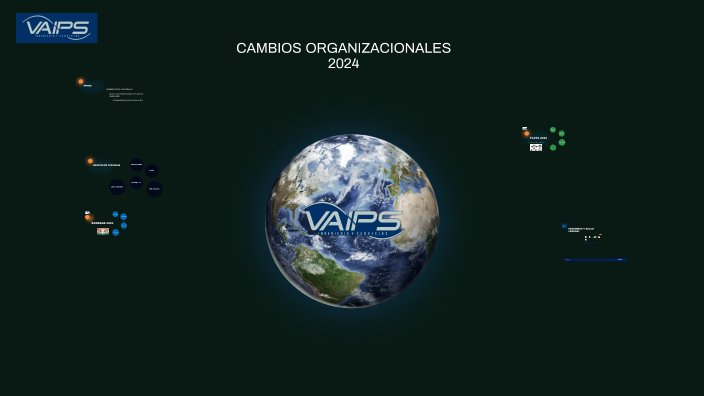 VAIPS by arturo flores on Prezi