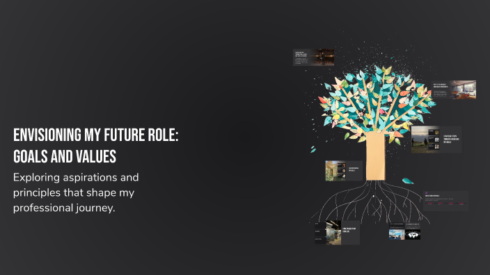 Envisioning My Future Role: Goals and Values by Avneet Bains on Prezi