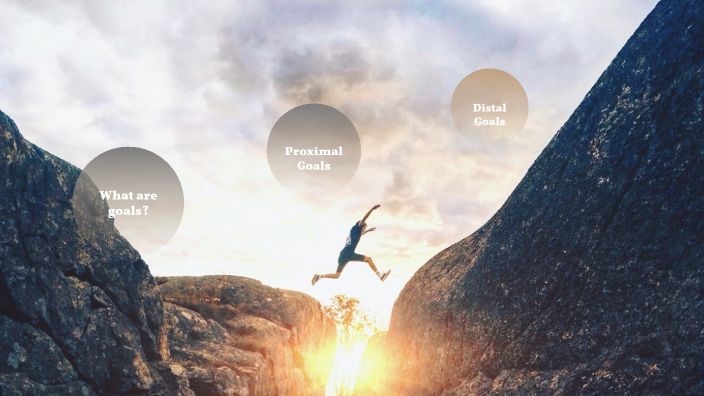 Standard 12: Setting Proximal vs Distal Goals by Reese Pulliam on Prezi