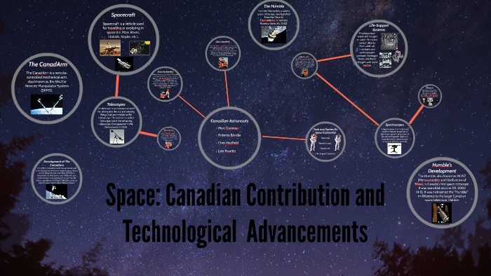 Space: Canadian Contribution and Technological Advancements by Anapaula ...