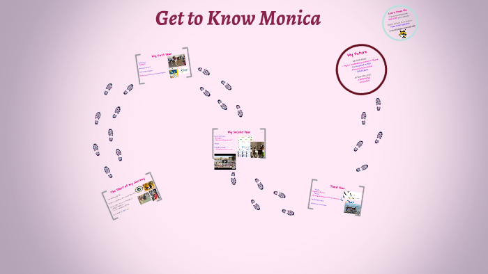 Get to Know Monica by Monica Mendiola