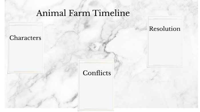 Animal Farm Timeline by Student Emma Thorp on Prezi