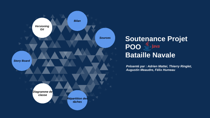 Projet Bataille Navale by Félix Humeau on Prezi