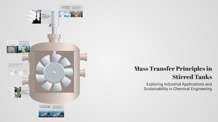 Mass Transfer Principles in Stirred Tanks by Nihaan Ramdav on Prezi