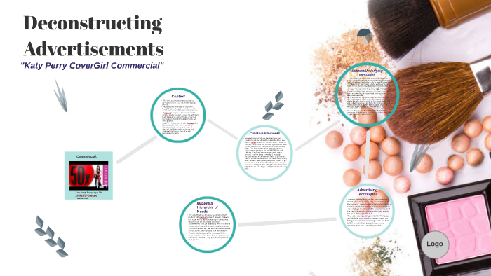 Deconstructing Advertisements by Es. P. on Prezi