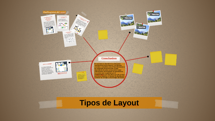 Tipos de Layout by Daniel Jaoregui Flores on Prezi