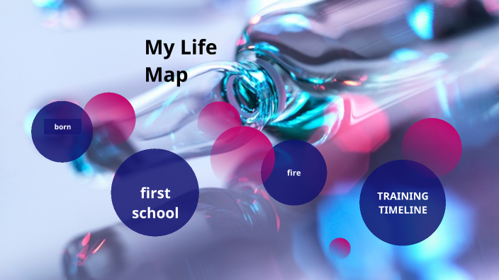 my Life map by AIDAN SCOTT on Prezi