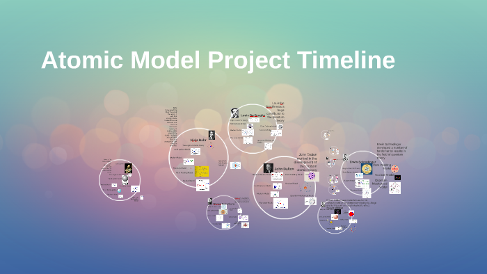 Atomic Model Project Timeline by Nate Edwards on Prezi