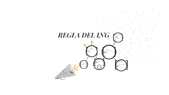REGLA DEL ING by Darwin Haeckel Vicente Mendoza on Prezi