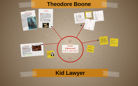 Theodore Boone Kid Lawyer by maggie lees on Prezi