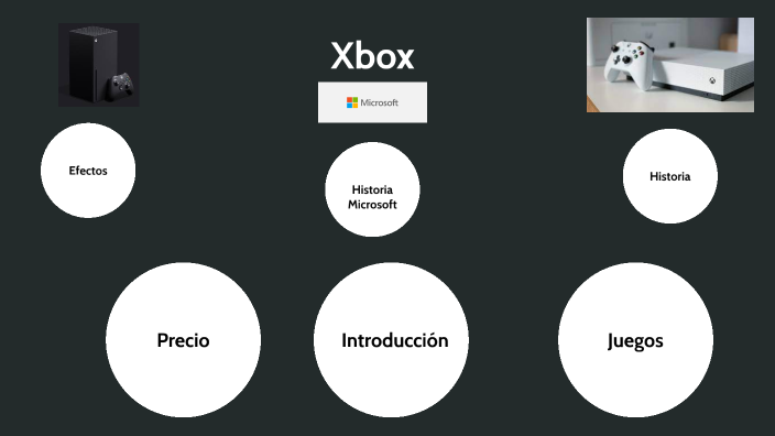 saramambiche by Diego_ C_o_b_a on Prezi