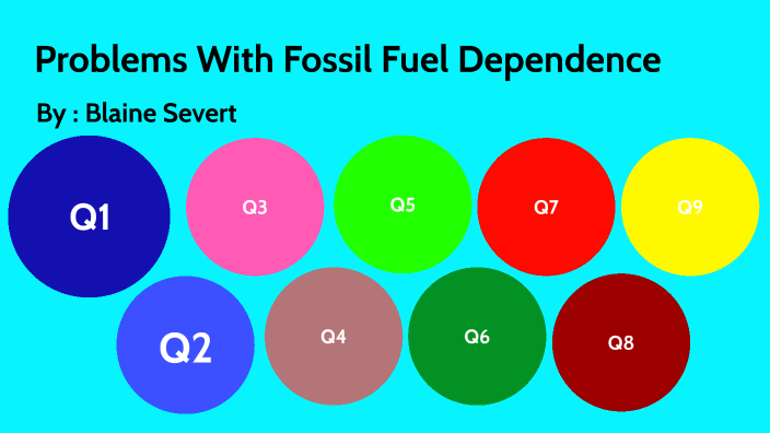 Problems With Fossil Fuel Dependence by blaine severt on Prezi