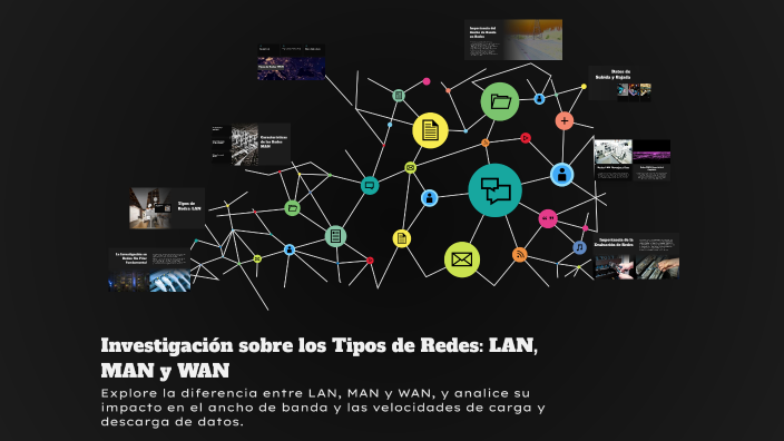 Investigación sobre los Tipos de Redes: LAN, MAN y WAN by michel on Prezi