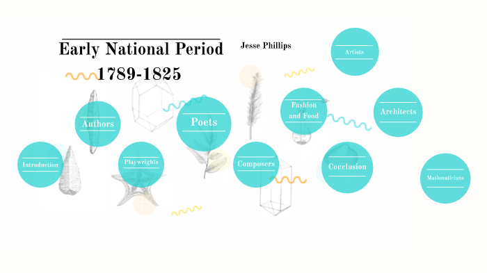 Early National Period by Jesse Phillips on Prezi