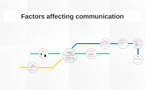 Factors affecting communication by on Prezi