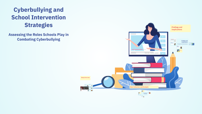Cyberbullying and School Intervention Strategies by Melissa Higgins on ...
