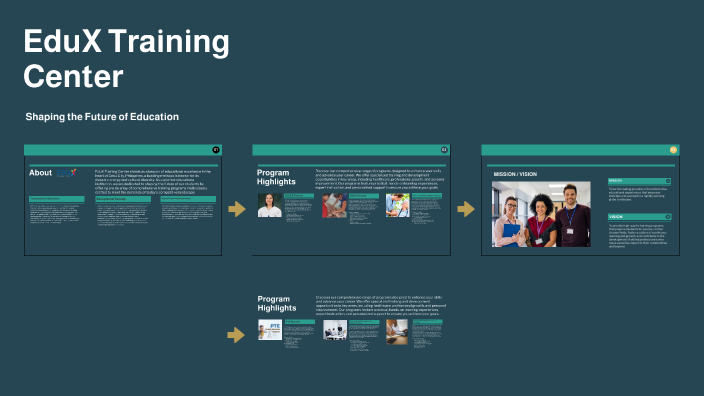 EduX Training Center - Company Profile by EduX Marketing Team on Prezi