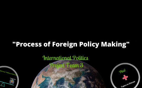 Process of Foreign Policy Making by Ji-Soo Sim on Prezi