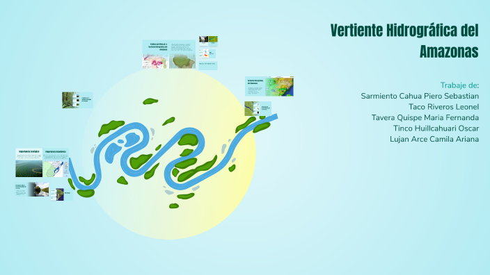 Vertiente Hidrográfica del Amazonas by Leonel Taco on Prezi