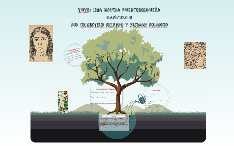 Yuyo: una novela puertorriqueña by Christian Pizarro Febo on Prezi