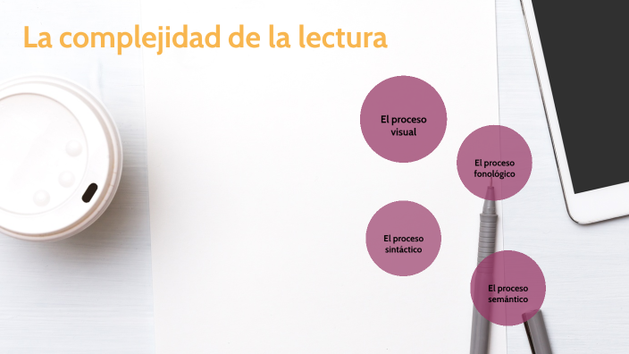 La complejidad de la lectura by Andrea Ladrón de Guevara on Prezi